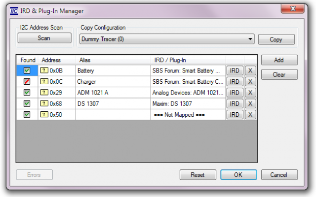 I2C Register Description | telos · founded '88 | ISO 9001 since '97