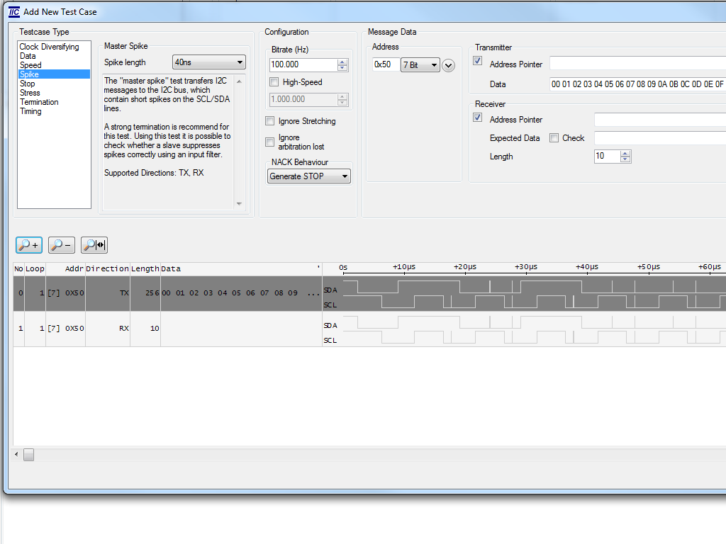 telos I2C Negative Tester-Microport Computer Electronics Inc.