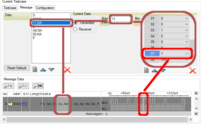 I2C Negative Tester - telos · founded '88 | ISO 9001 since '97